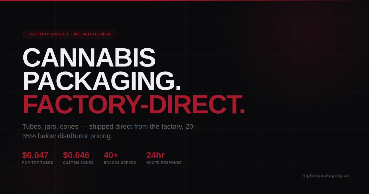 Cannabis CR Packaging Requirements by State 2026 | HIGHER